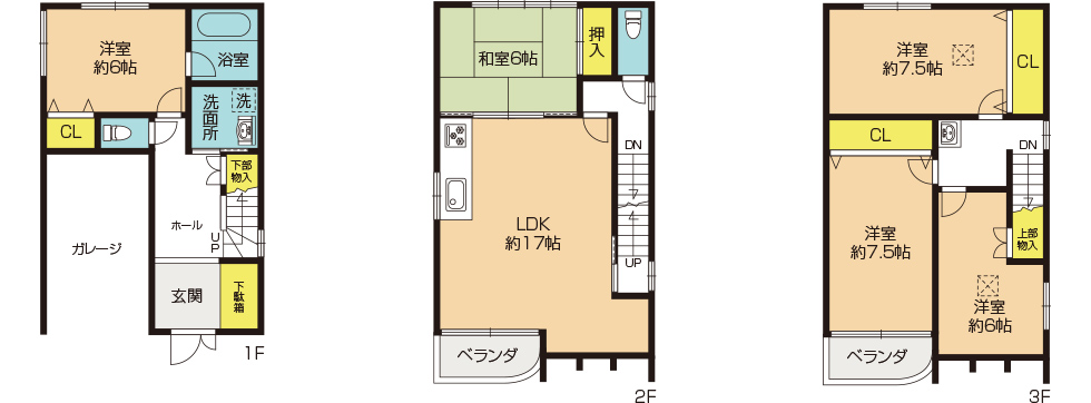 中古一戸建て住宅 大阪市阿倍野区 鉄骨造3階建て5LDK | 西淀川区周辺の不動産は情熱ホーム | 天王寺区周辺の不動産は情熱ホーム
